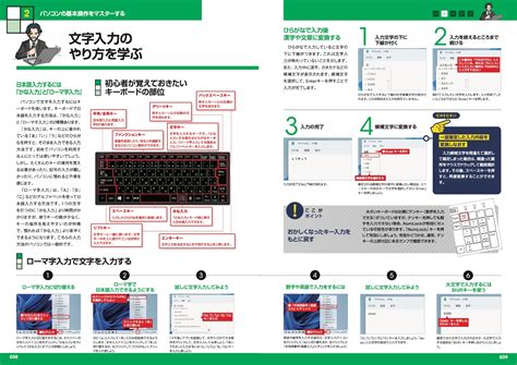 楽天ブックス 増補改訂版 初めてでもできる！超初心者のパソコン入門 Windows 11をやさしく解説！ 河本 亮