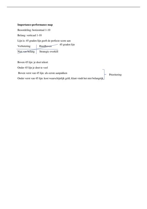 Uitleg Importance Performance Mapping Retailmarketing Stuvia Nl