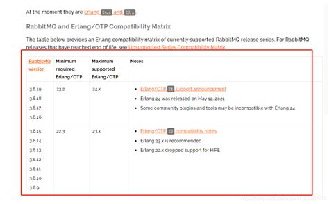 Rabbitmq学习笔记一：了解及在linux下安装rabbitmq（centos8）linux Erlang版本查看 Csdn博客
