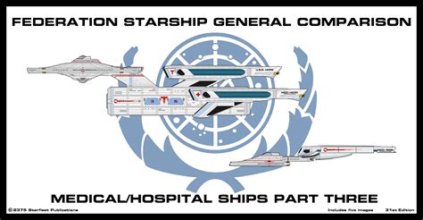 Medical Comparison Pt 3 Zip File By Adrasil On Deviantart