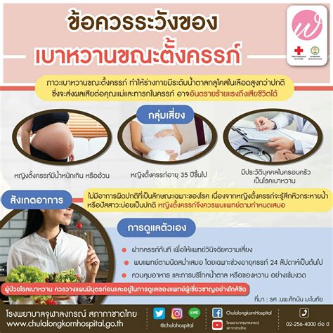 ข้อควรระวังของ เบาหวานขณะตั้งครรภ์ เบาหวานขณะตั้งครรภ์ สุขภาพ