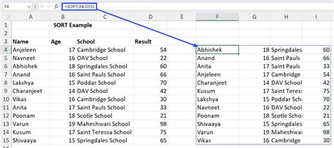 Using The Excel SORT Function Real World Examples