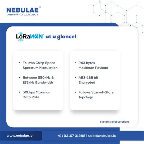 Nebulae On Linkedin Nebulae Technology Iot Iiot Lora Lorawan