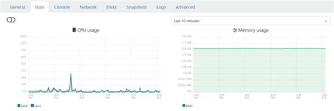 Memory Usage Wouldnt Be Displayed In Xoa Xcp Ng And Xo Forum