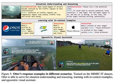 Otter A Multi Modal Model With In Context Instruction Tuning Qiang Zhang