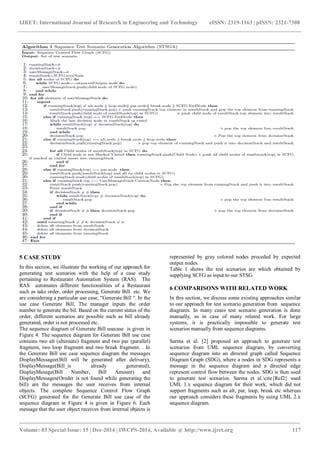 A Novel Methodology For Test Scenario Generation Based On Control Flow Analysis Of Uml X
