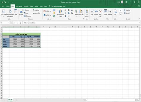 Using Columns And Bars To Compare Items In Excel Chart GeeksforGeeks