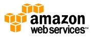 Chart Amazon S Grows With Billion Objects Now Stored GeekWire