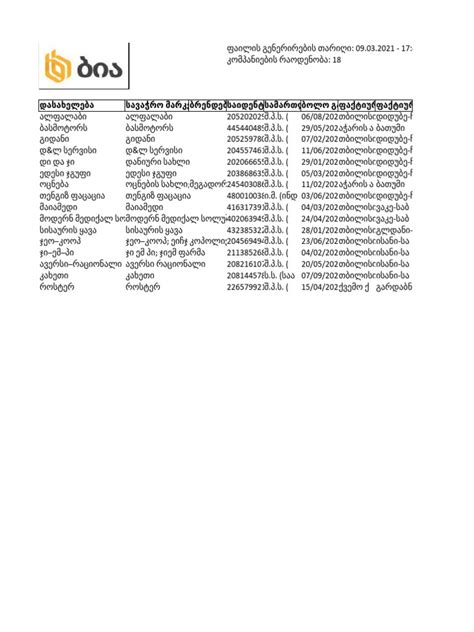 ინდოეთი Pdf