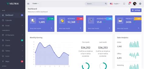 8 React Admin Templates Of 2024 Iqonic Design