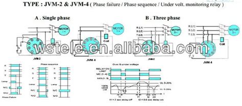 Jvm 2 Voltage Monitoring Relay Buy Phase Monitoring Relayvoltage