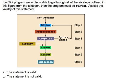 Solved Suppose We Wanted To Read Input From A File Named