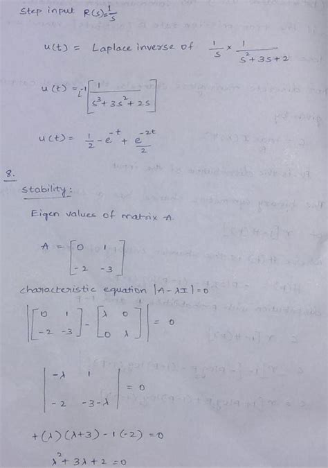 Solved Step Input R Ts Ult Laplace Inverse Of S Chegg