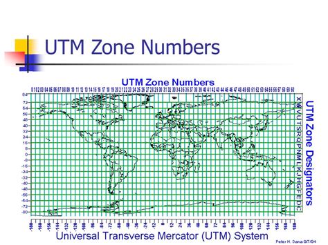 Ppt Ellipsoid And Datum Projection Coordinate System And Map Scale Powerpoint Presentation