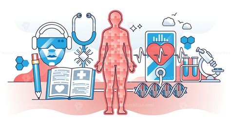 Healthcare Simulation As Modern And Innovative Diagnosis Outline Concept