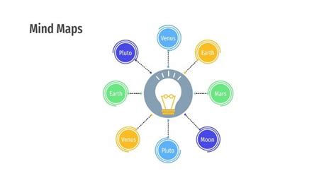 Detail Animated Mind Map Powerpoint Template Koleksi Nomer 17