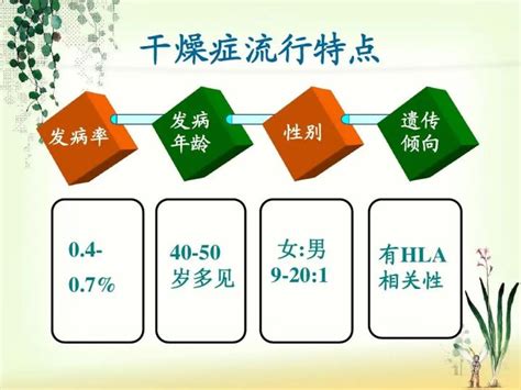 什么是干燥综合征中医如何认识和治疗干燥综合征 李志忠 主治医师 爱问健康