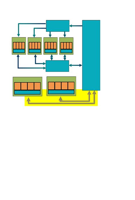 Qualcomm Hexagon Dsp User Guide 80 Vb419 108