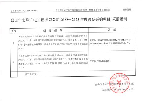 华杰建设工程广东华杰建设工程监理咨询有限公司