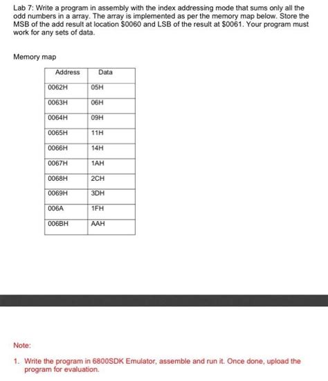 Solved Lab 7 Write A Program In Assembly With The Index