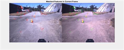 Stereo Visual Simultaneous Localization And Mapping MATLAB Simulink