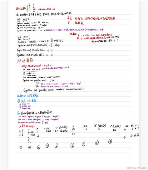 Java入门教程:百度网盘分享资源 Csdn博客 Java入门教程:百度网盘分享资源 Csdn博客