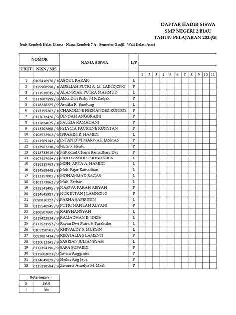 Nama Siswa Smpn 2 Biau Pdf