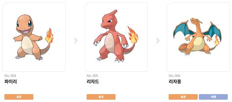 포켓몬스터 파이리 진화 [색칠공부 포함]
