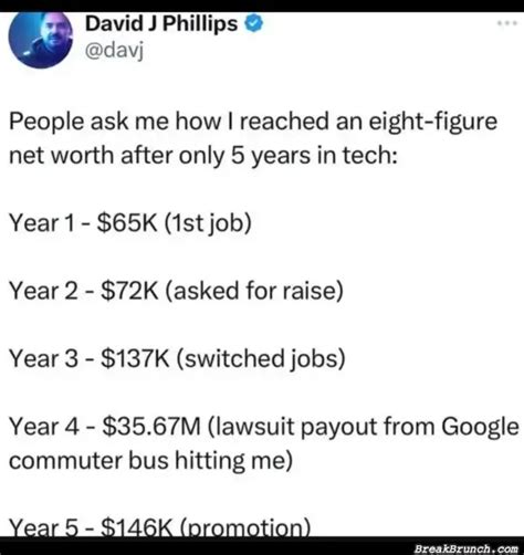 How I Reached 8 Figure Net Worth In Tech For Only 5 Years Breakbrunch