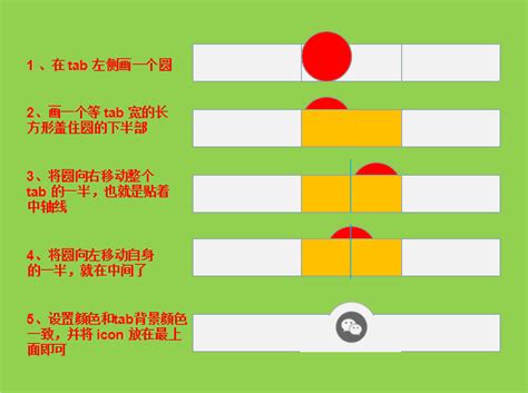 05、完成微信 Tab 凸起效果 Tigerchain