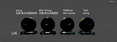 Unity Shader 05 Megestus