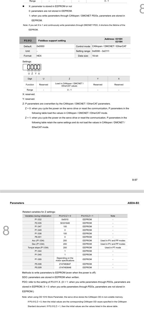 Esiwrite Lost After Reboot Linuxcnc