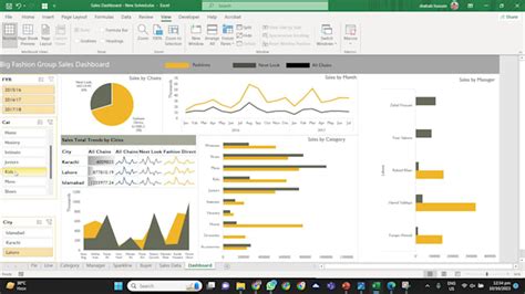 Do Excel Graphs Charts Pivot Table Data Entry And Excel Dashboards By Shababhussai Fiverr