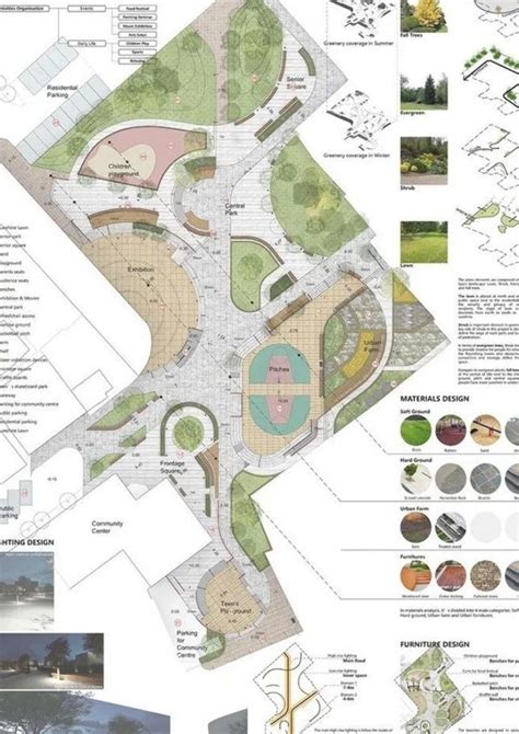 114 Some Of The Coolest Ideas How To Improve Landscape Design Plans