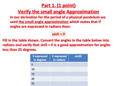Solved Part Point Verify The Small Angle Chegg