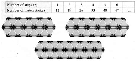 Samacheer Kalvi 7th Maths Solutions Term 2 Chapter 5 Information