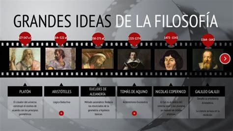Filosofía De Las Ciencias