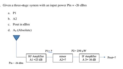 Solved Given A Three Stage System With An Input Power Pin