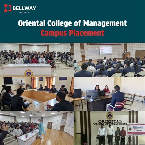 bellway infotech on linkedin placements2024 bellwayinfotech