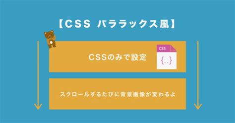 GALLERY ポートフォリオ SHU BLOG