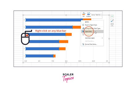 Gantt Chart Pareto Chart And Matrix Chart In Excel Scaler Topics