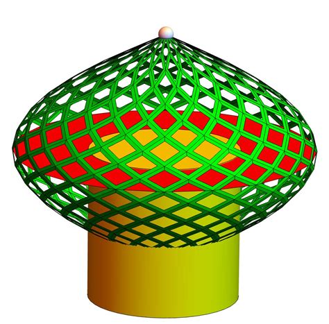 Dome Made Of Polar Zonohedron Online Technical Discussion Groups—wolfram Community