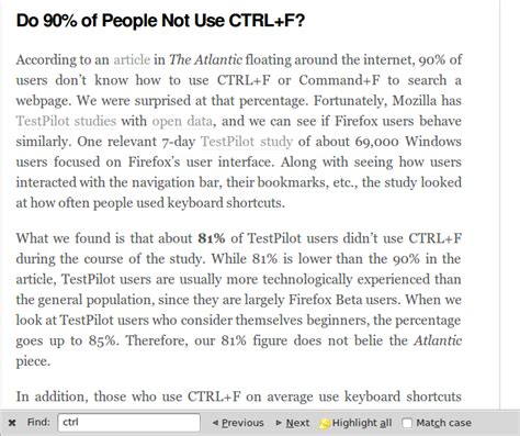Percent Of Firefox Users Don T Use CTRL F Softpedia