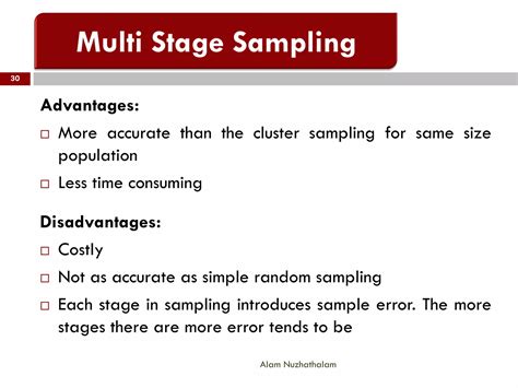 Sampling Techniques And Sampling Methods Sampling Types Probability Sampling And Non