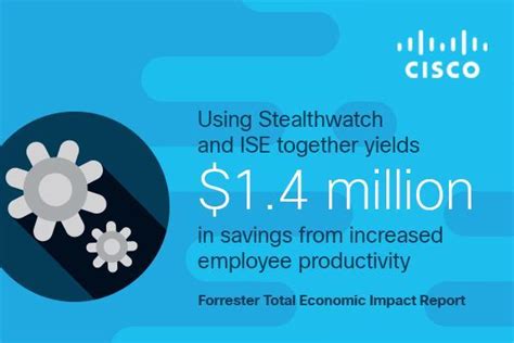 Cisco Security On Linkedin Not Only Does Using Stealthwatch And Ise Together Make Organizations