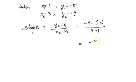 solved point calculate the slope of the secant line through the