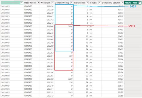 Solved Specific Running Total Column Next N Rows Per Le Microsoft Fabric Community