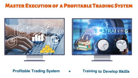 Algorithmic Trading Processes Trading Drills Academy