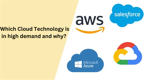 AWS Google Salesforce And Microsoft Which Cloud Technology Is In High