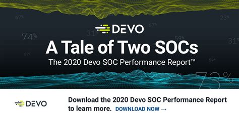 Andy Pool On Linkedin A Tale Of Two Socs The 2020 Devo Soc